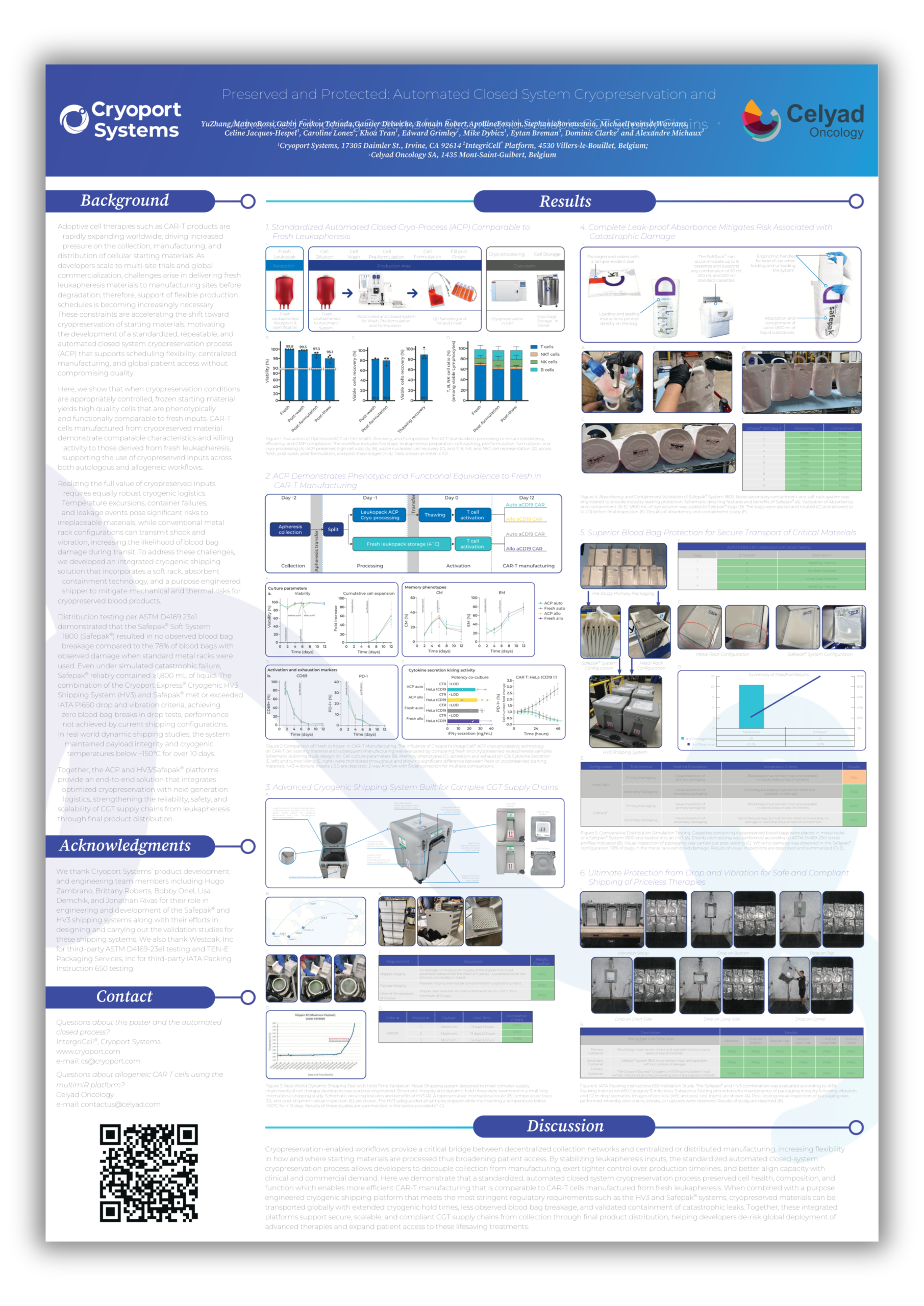 Thank You! Download Poster: Preserved and Protected: Automated Closed ...